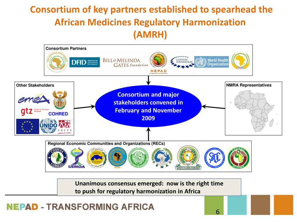 PPT - African Medicines Regulatory Harmonization (AMRH) Contribution to ...