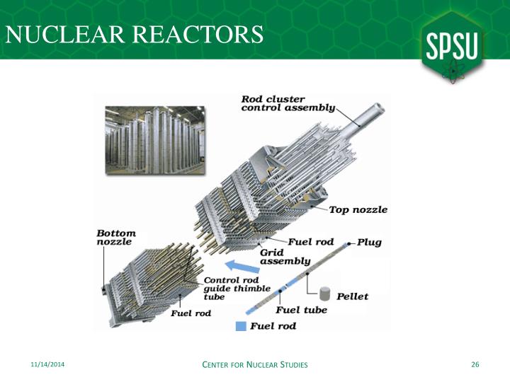 PPT - Nuclear Fuel Cycle Reactor Fuel Design and Fabrication PowerPoint ...