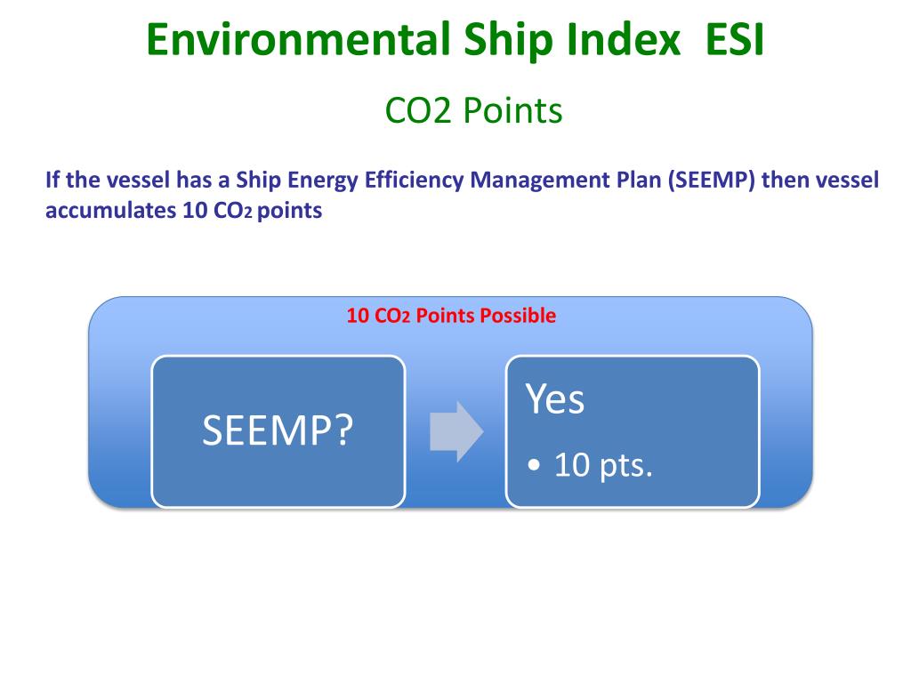PPT - World Ports Climate Initiative PowerPoint Presentation, free ...
