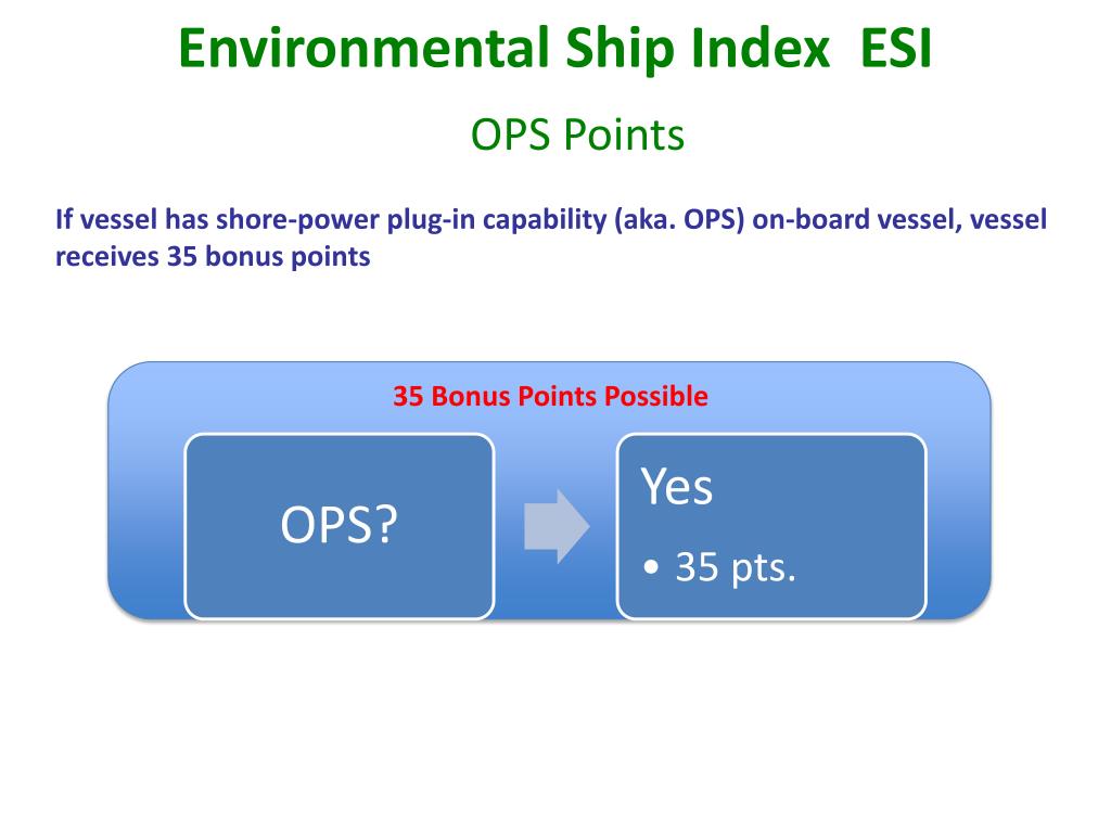 PPT - World Ports Climate Initiative PowerPoint Presentation, free ...