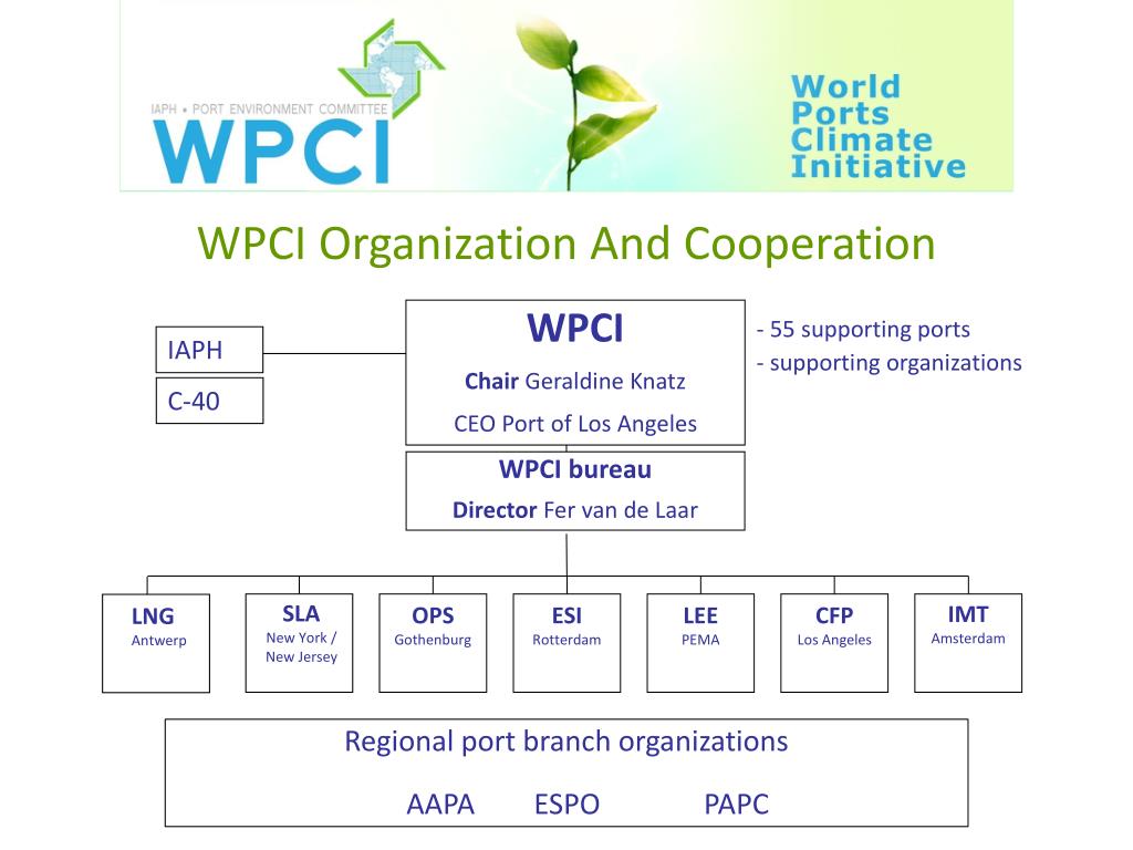 PPT - World Ports Climate Initiative PowerPoint Presentation, free ...