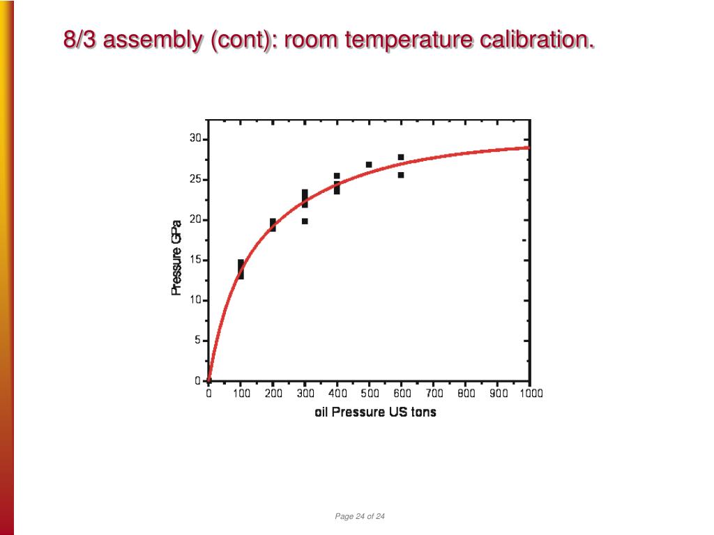 PPT - Designing multi-anvil assemblies: The COMPRES cell assembly ...