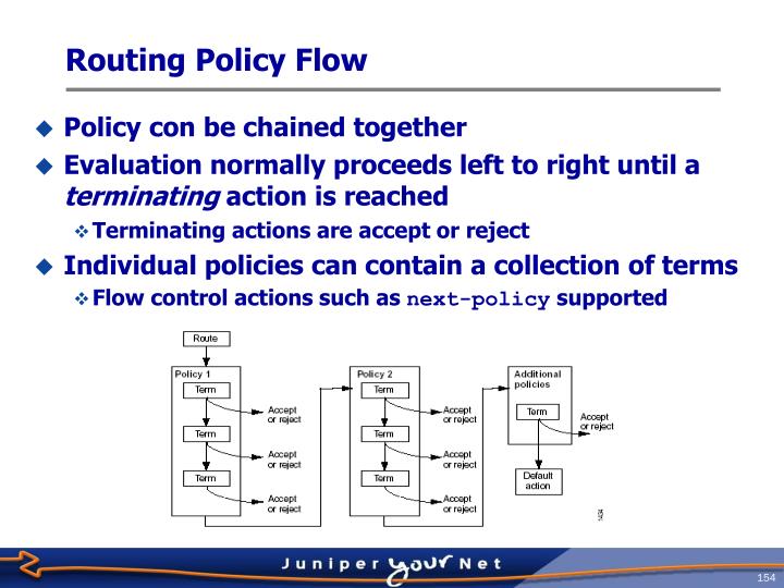 PPT - Configuring Juniper Networks Routers PowerPoint Presentation - ID ...