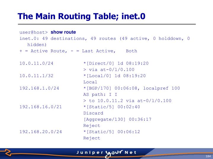 PPT - Configuring Juniper Networks Routers PowerPoint Presentation - ID ...