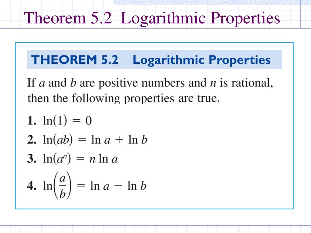 Properties Of Logarithms