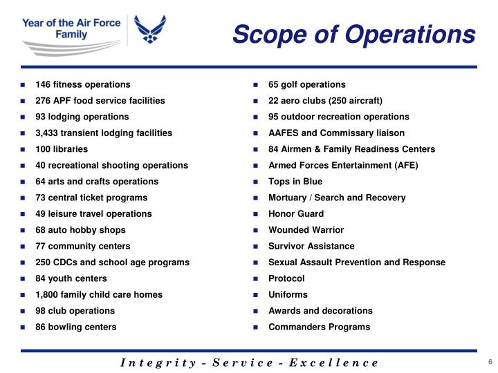 PPT - Air Force Services PowerPoint Presentation - ID:6627812