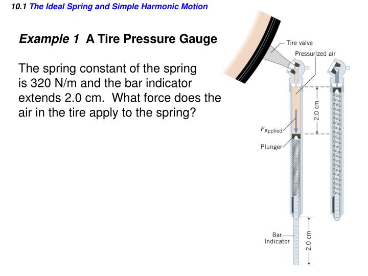 PPT - Oscillatory motion (non-constant acceleration) PowerPoint ...