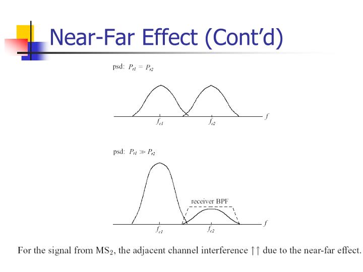 PPT - Wireless Communications Engineering PowerPoint Presentation - ID ...