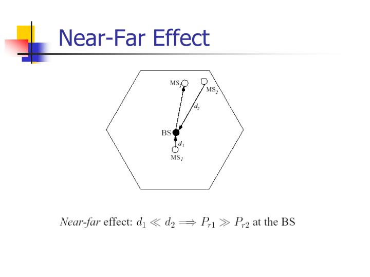 PPT - Wireless Communications Engineering PowerPoint Presentation - ID ...