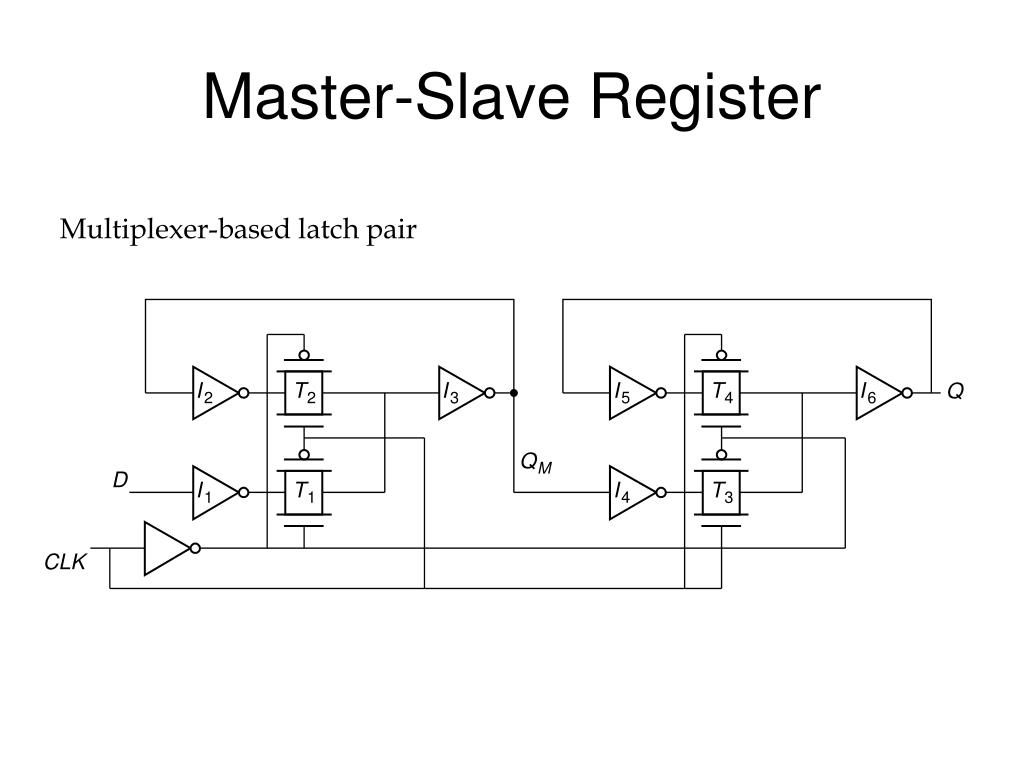 PPT - Latch versus Register PowerPoint Presentation, free download - ID ...