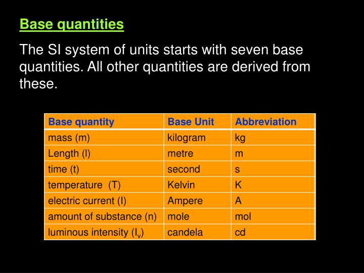 PPT - Orders of Magnitude and Units PowerPoint Presentation - ID:6630155