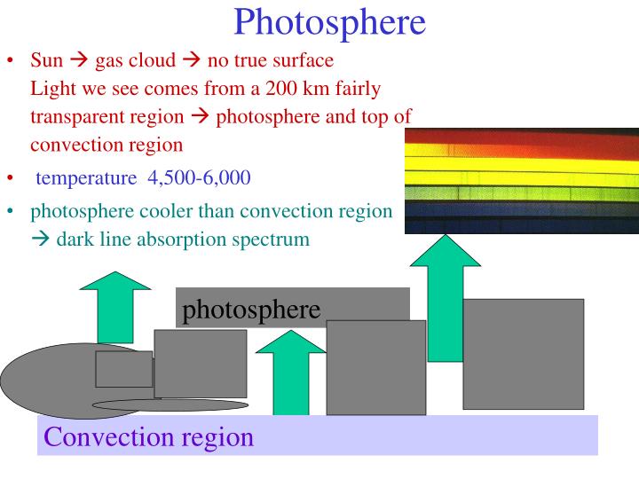 PPT - Proton-proton cycle 3 steps PowerPoint Presentation - ID:6630233