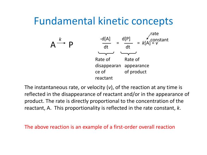 PPT - Enzyme Kinetics PowerPoint Presentation - ID:6630235
