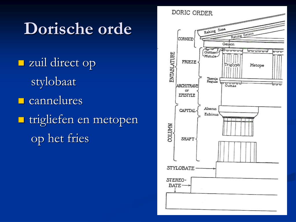 PPT - Tempels in de Griekse oudheid PowerPoint Presentation, free ...