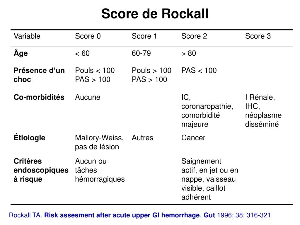 PPT - PRISE EN CHARGE EN REANIMATION D’UNE HEMORRAGIE DIGESTIVE HAUTE ...