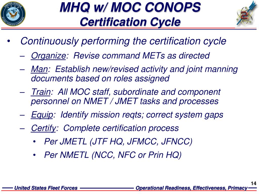 PPT - Maritime Headquarters (MHQ) with Maritime Operations Centers (MOC ...