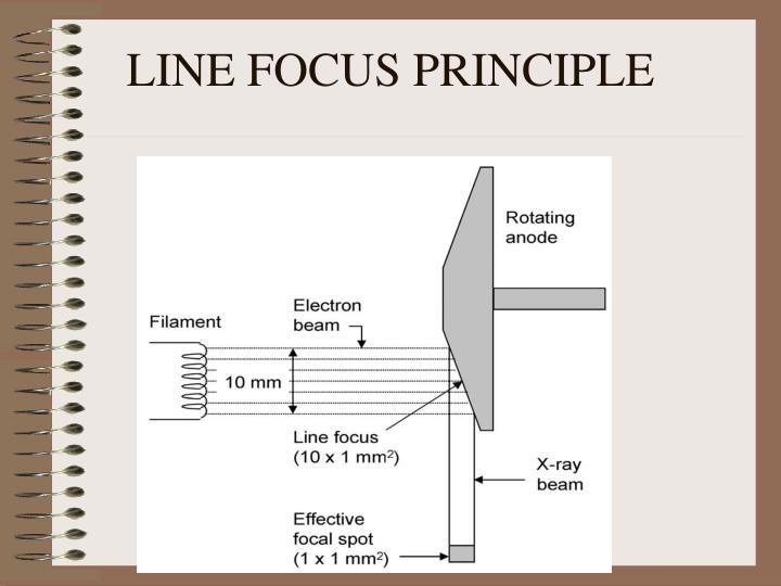 PPT - X-RAY TUBE PowerPoint Presentation - ID:6632372