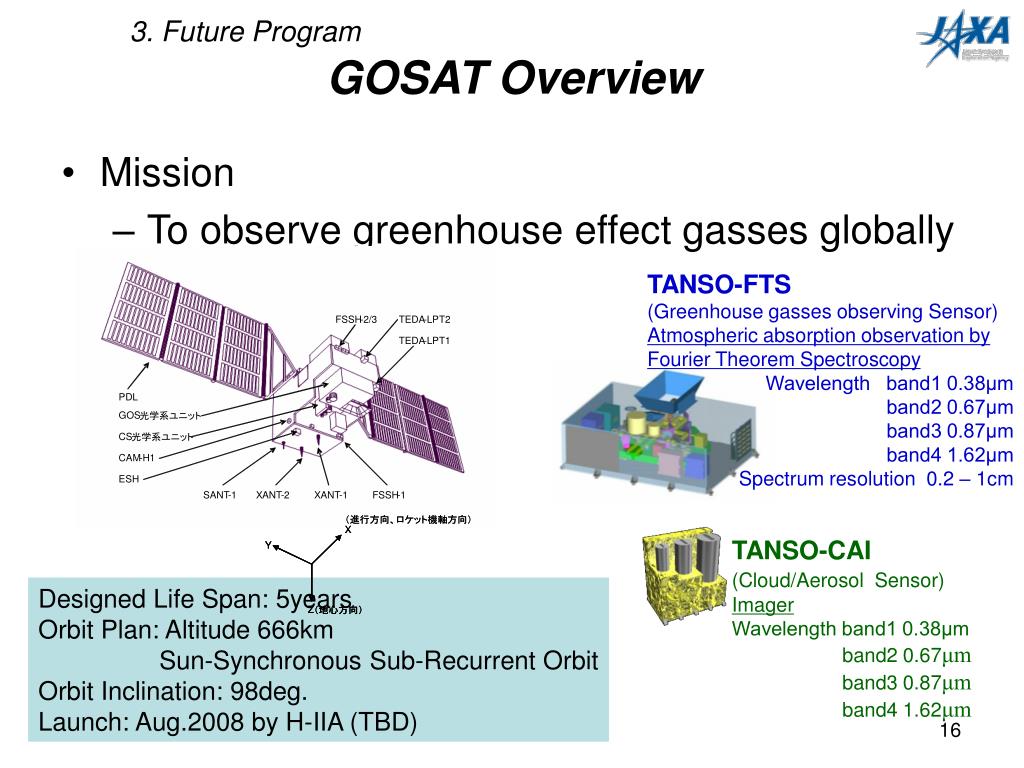 PPT - Tomomi Nio EORC / JAXA APSDEU-7 September 20-22, 2006 @ Hawaii ...