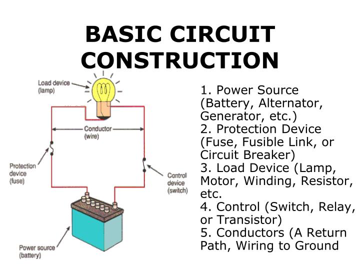PPT - Electrical Circuits PowerPoint Presentation - ID:6633106