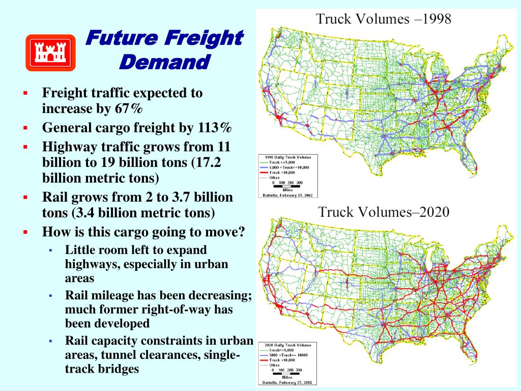 PPT - L&D Inspection and Emergency Repairs Workshop PowerPoint ...