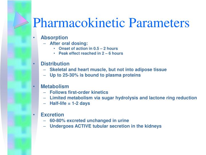 PPT - Digoxin (Lanoxin/Lanoxicaps) PowerPoint Presentation - ID:6634051