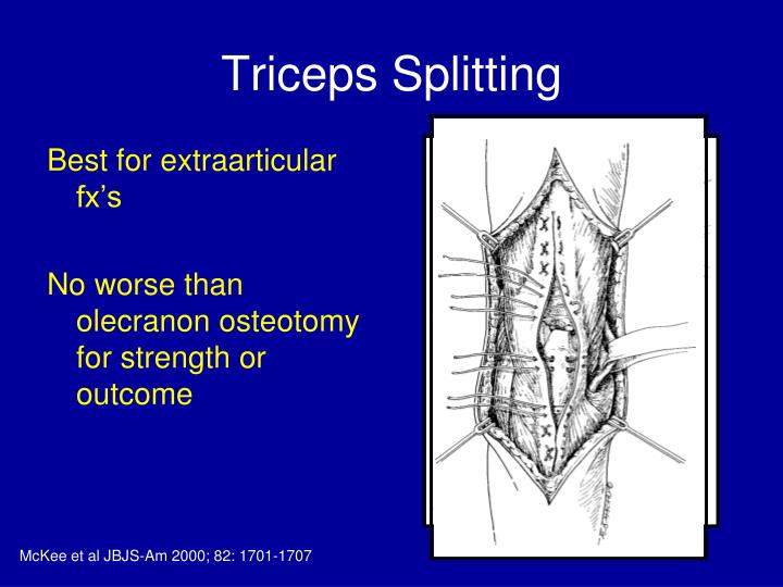 PPT - Distal Humerus Fractures PowerPoint Presentation - ID:6635025