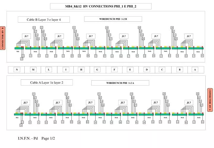 PPT - CONNECTOR HV B PowerPoint Presentation, free download - ID:6635313
