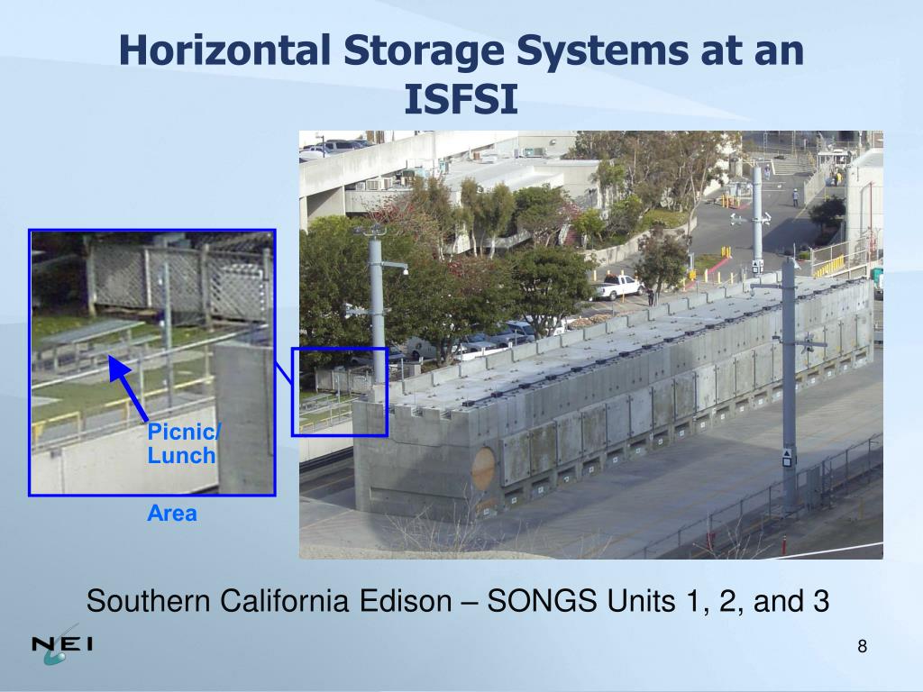 PPT - Interim Storage of Used Nuclear Fuel PowerPoint Presentation ...