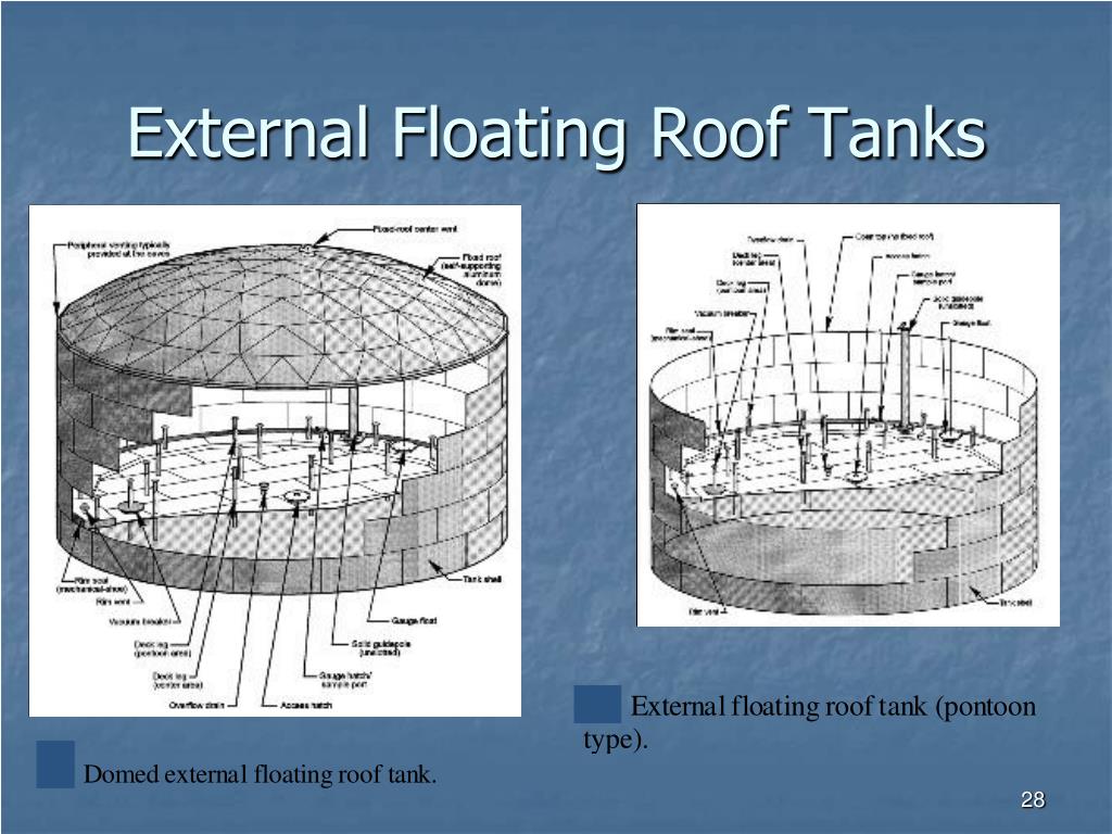 PPT - Colorado School of Mines Pollution Prevention PowerPoint ...