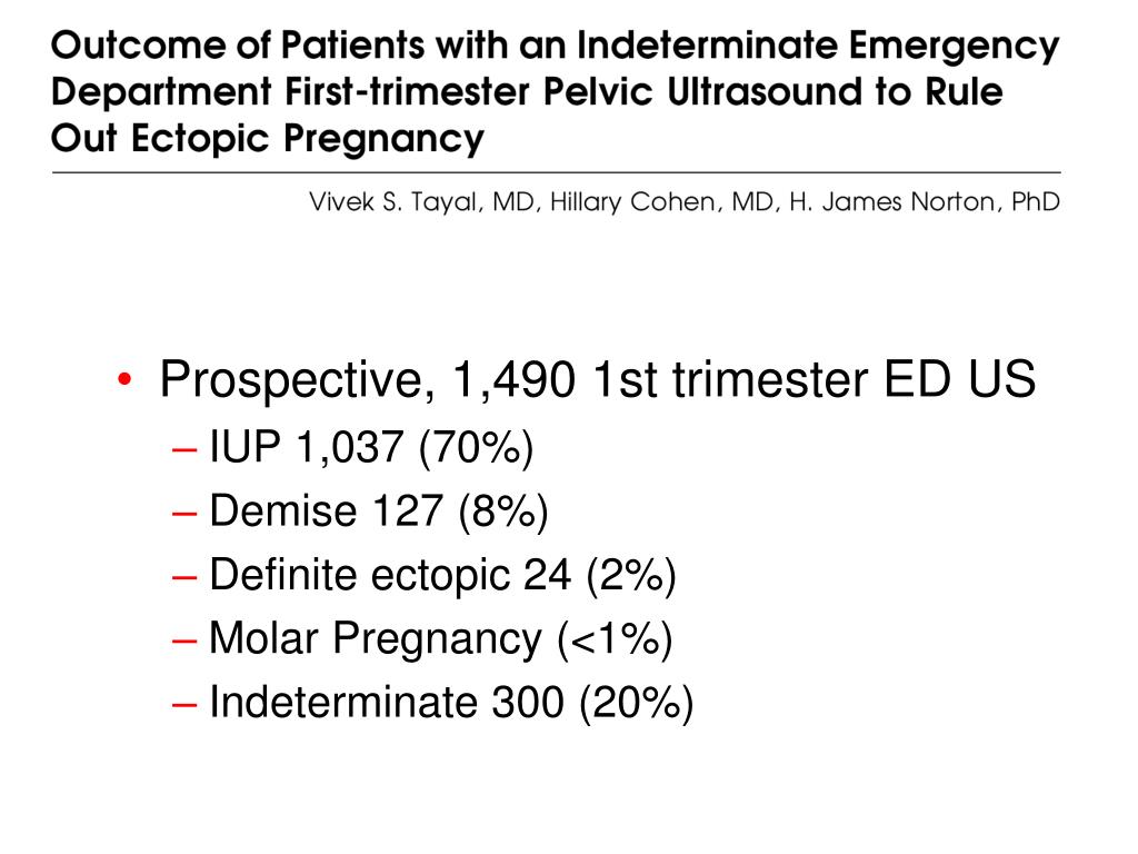 Ppt Approach To The First Trimester Patient With Vaginal Bleeding Or