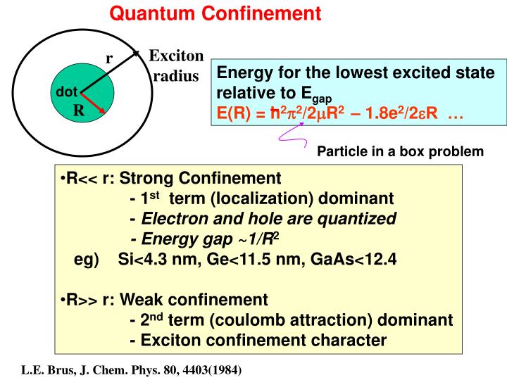 PPT - Nanomaterials – Electronic Properties PowerPoint Presentation ...