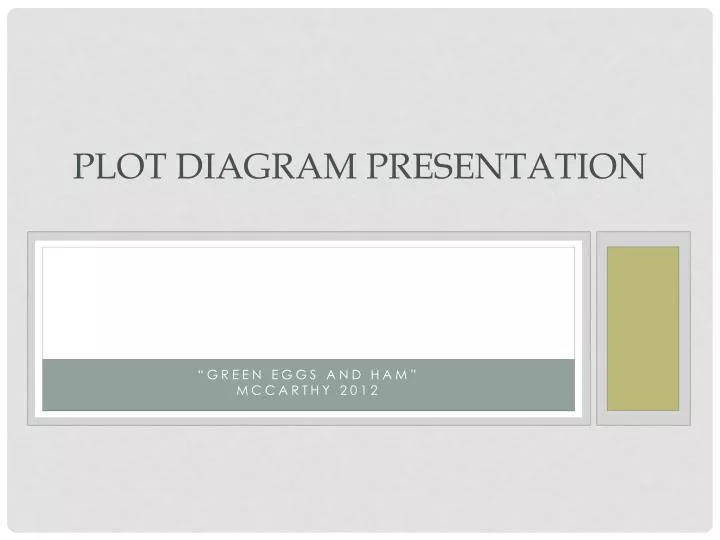 PPT - Plot Diagram Presentation PowerPoint Presentation, free download ...