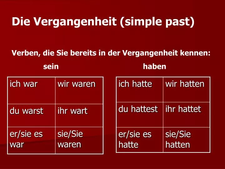 PPT - Die Vergangenheit (simple past) Verben, die Sie bereits in der ...