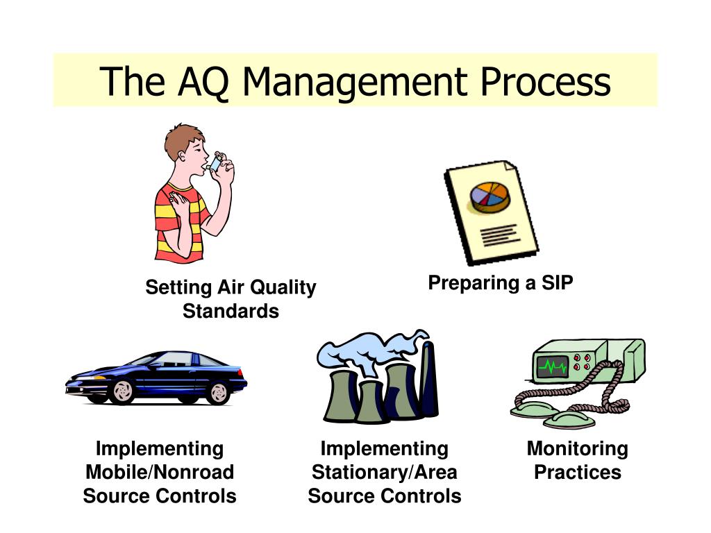 PPT - National Academy of Sciences: Air Quality Management in the ...