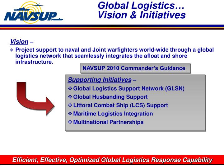 PPT - United States Navy Service Logistics PowerPoint Presentation - ID ...