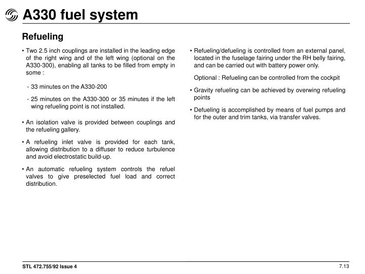PPT - AIRBUS PowerPoint Presentation - ID:6639007