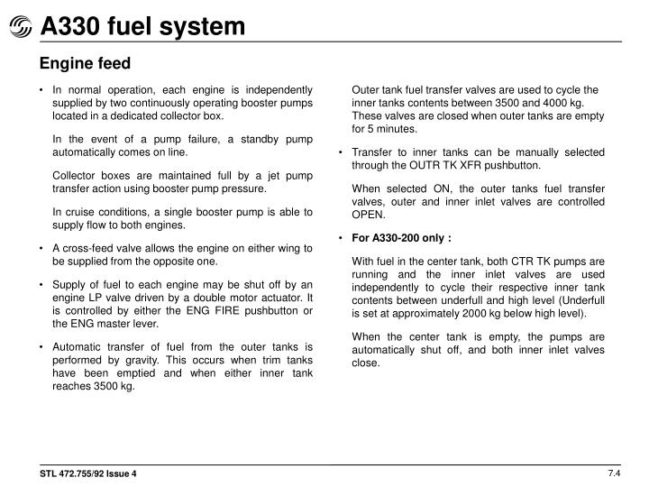 PPT - AIRBUS PowerPoint Presentation - ID:6639007