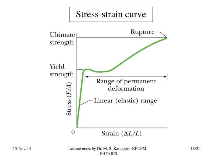 PPT - Objects in static equilibrium don’t move. PowerPoint Presentation - ID:6639083