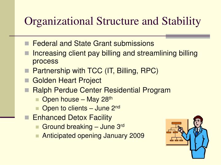PPT - Employee Satisfaction Survey Results for 2008 PowerPoint ...