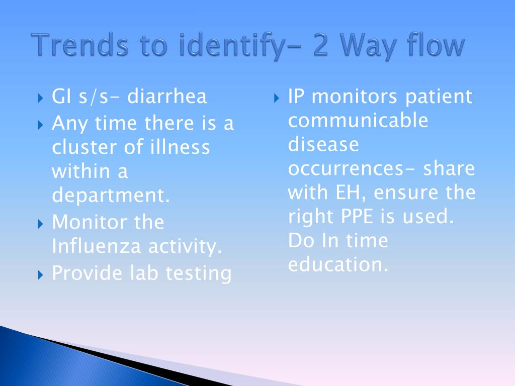 PPT - Employee Health and Infection Prevention PowerPoint Presentation ...