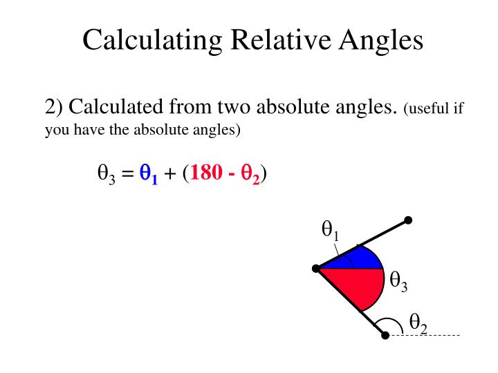 PPT - Angular Variables PowerPoint Presentation - ID:6640601