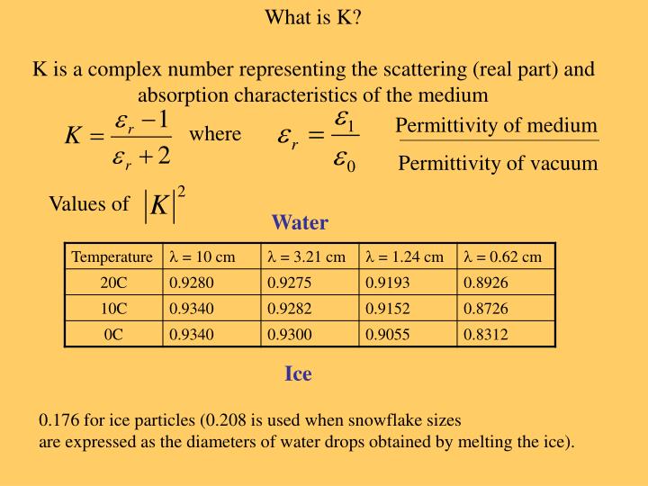 PPT - Weather radar equations PowerPoint Presentation - ID:6640629