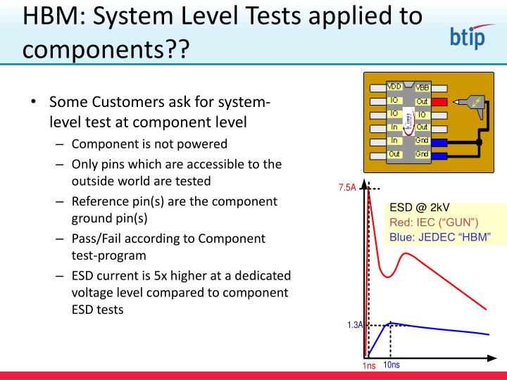 PPT - Bridging Theory in Practice PowerPoint Presentation - ID:6640729