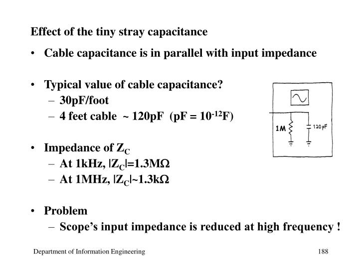 PPT - Capacitor PowerPoint Presentation - ID:6640871