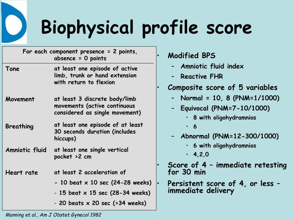 PPT - Antenatal Surveillance PowerPoint Presentation, free download ...