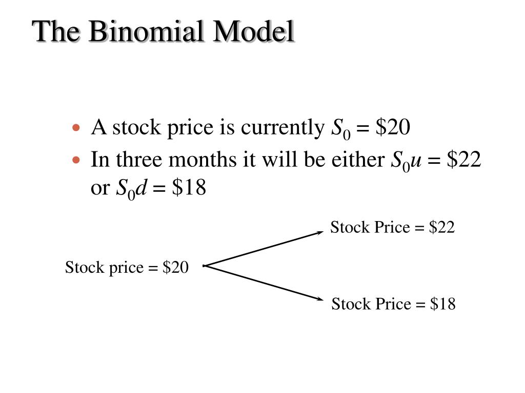 PPT - Binomial Option Pricing Model (BOPM) PowerPoint Presentation ... PPT - Binomial Option Pricing Model (BOPM) PowerPoint Presentation ...