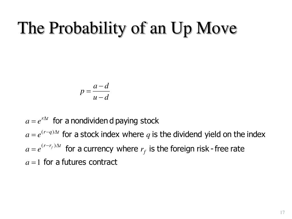 PPT - Binomial Option Pricing Model (BOPM) PowerPoint Presentation ... PPT - Binomial Option Pricing Model (BOPM) PowerPoint Presentation ...