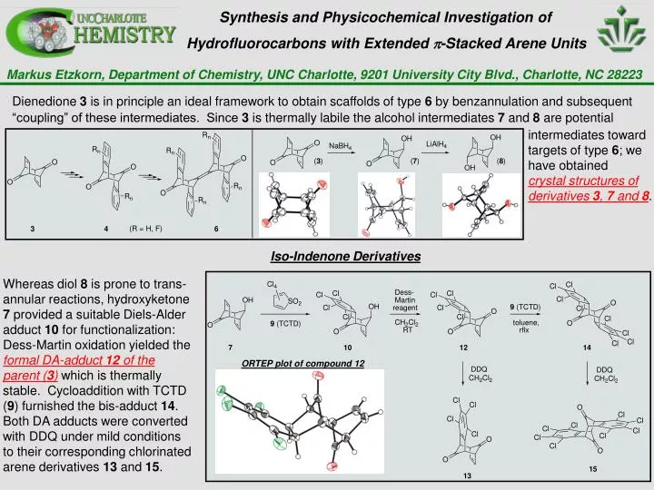 PPT - Synthesis and Physicochemical Investigation of PowerPoint ...