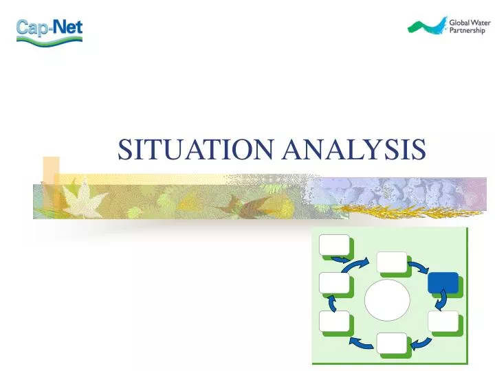 PPT - SITUATION ANALYSIS PowerPoint Presentation, free download - ID ...