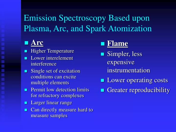 PPT - Emission Spectroscopy Based upon Plasma, Arc, and Spark ...